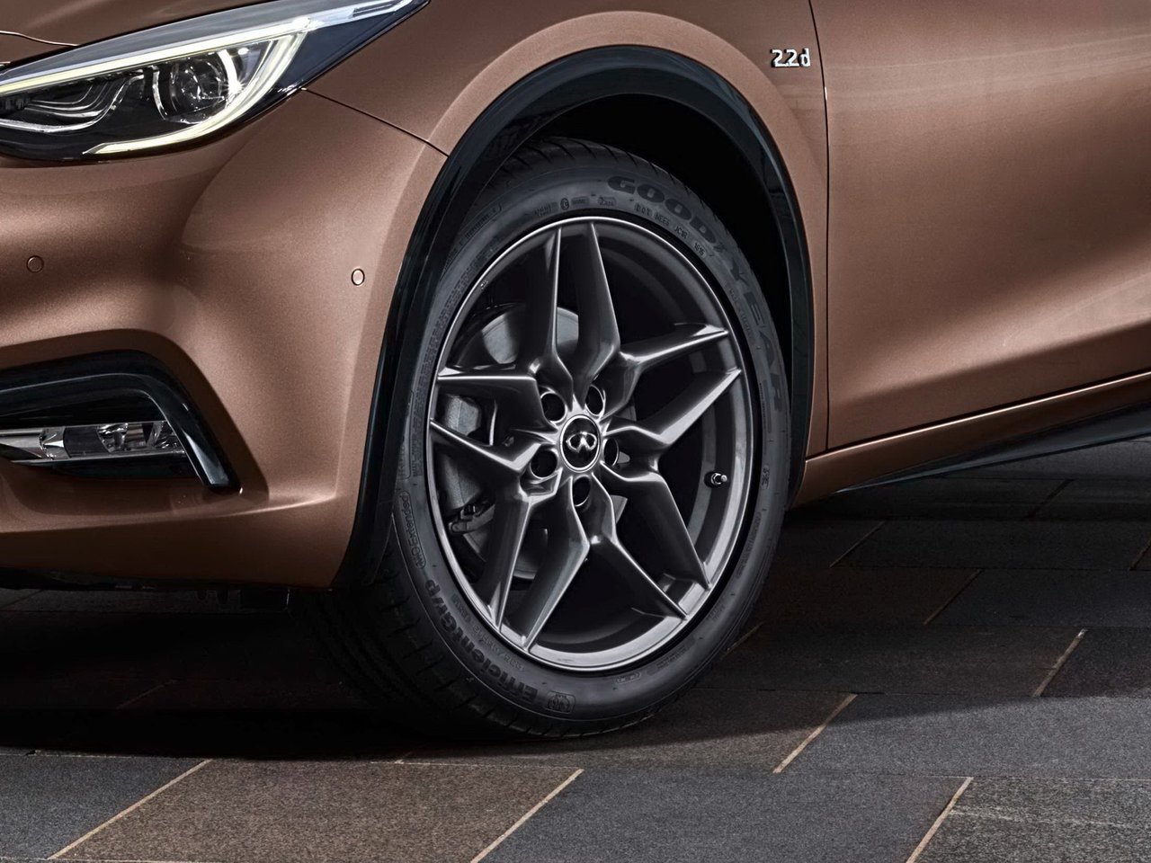 Infiniti Q30 technical specifications and fuel economy